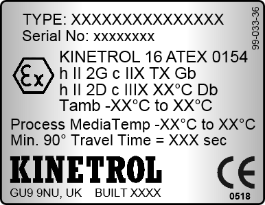 Powerite - Atex Assemblies