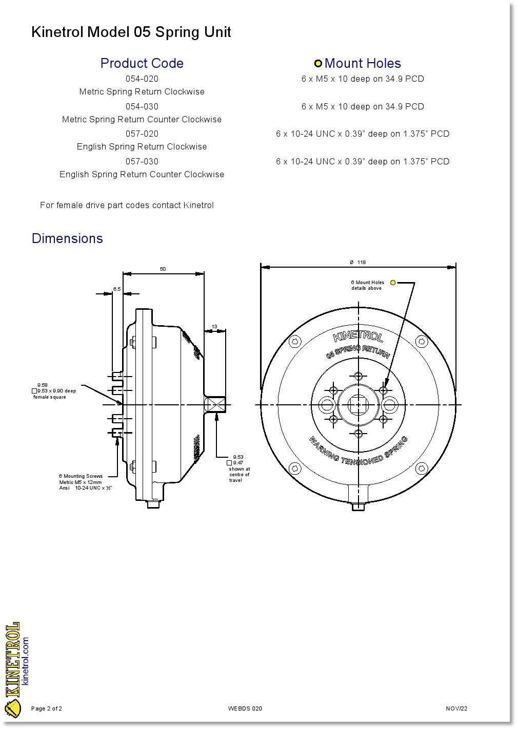 Powerite - Kinetrol UK - Actuators - Model 05 - SP